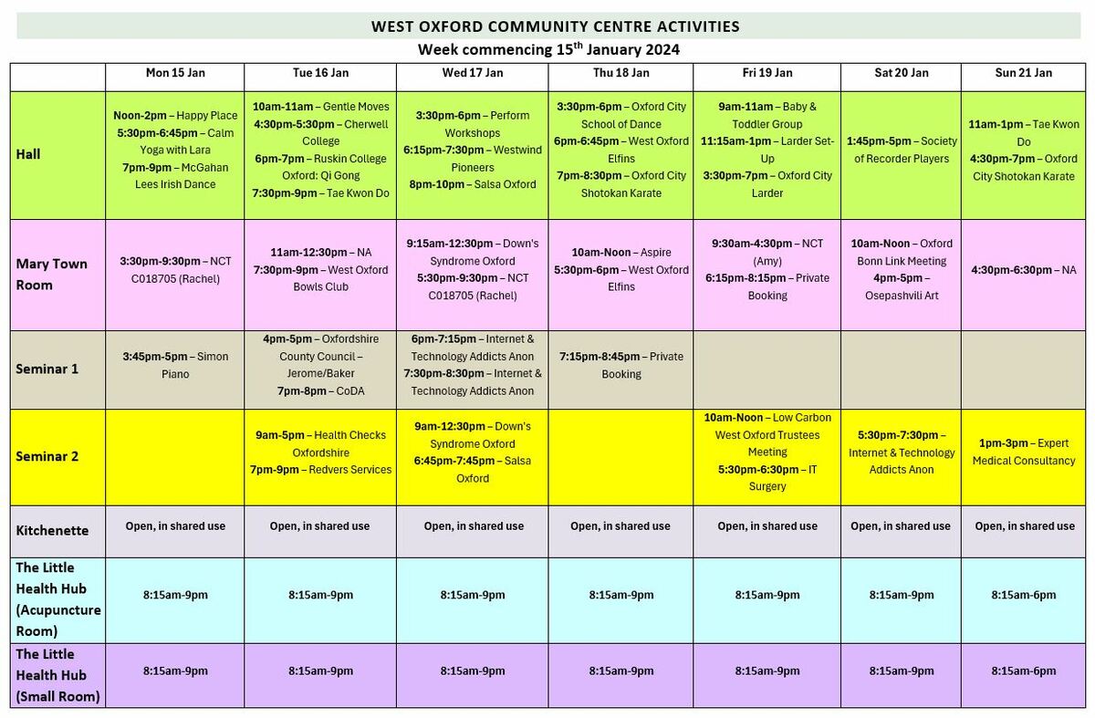 groups-and-activities-west-oxford-community-association